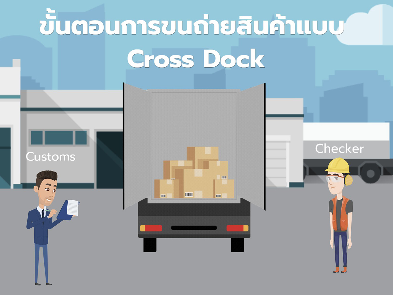 What is the process of loading and unloading goods in Cross Dock ...